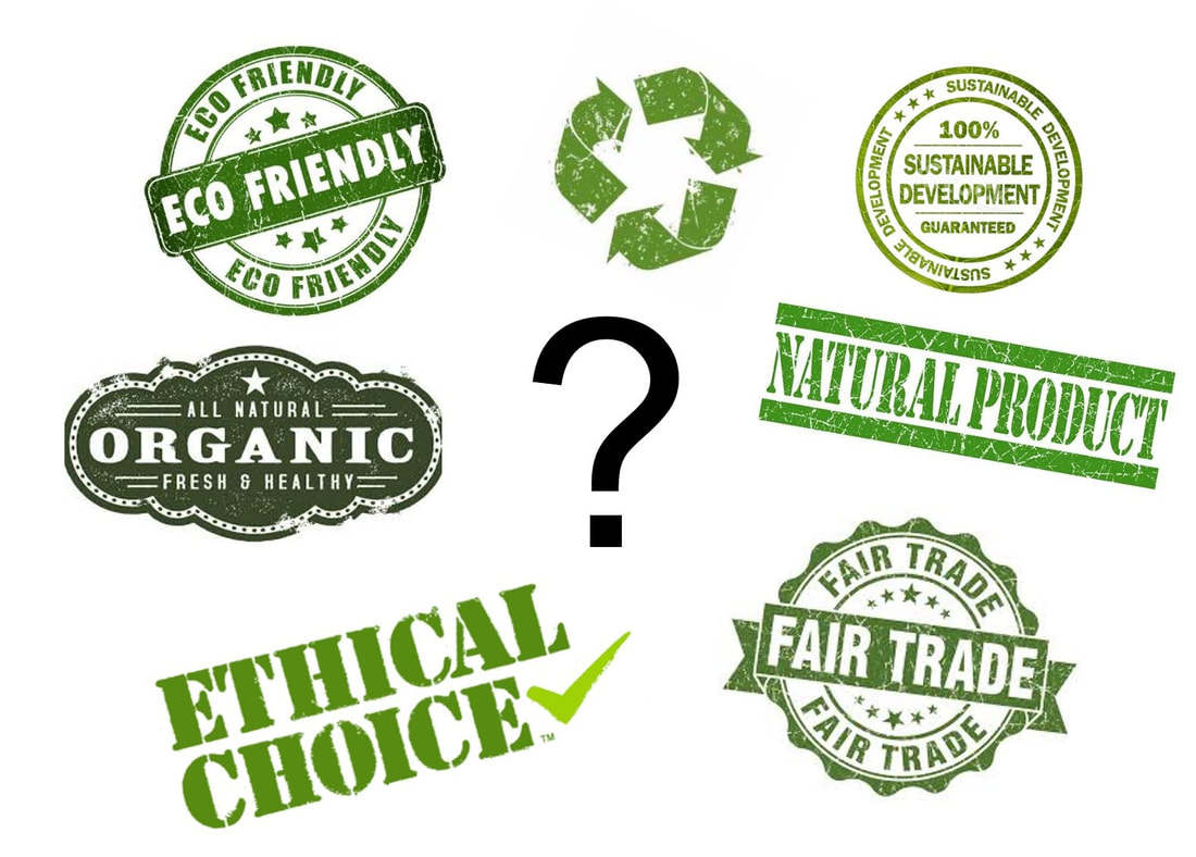 Curation Process | Good Market Info