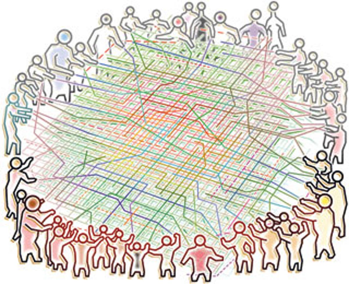 Digital Commons | Good Market Info